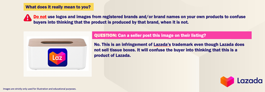 Intellectual Property Rights (IPR) Policy – Illustrations and examples