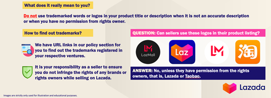 Intellectual Property Rights (IPR) Policy – Illustrations and examples