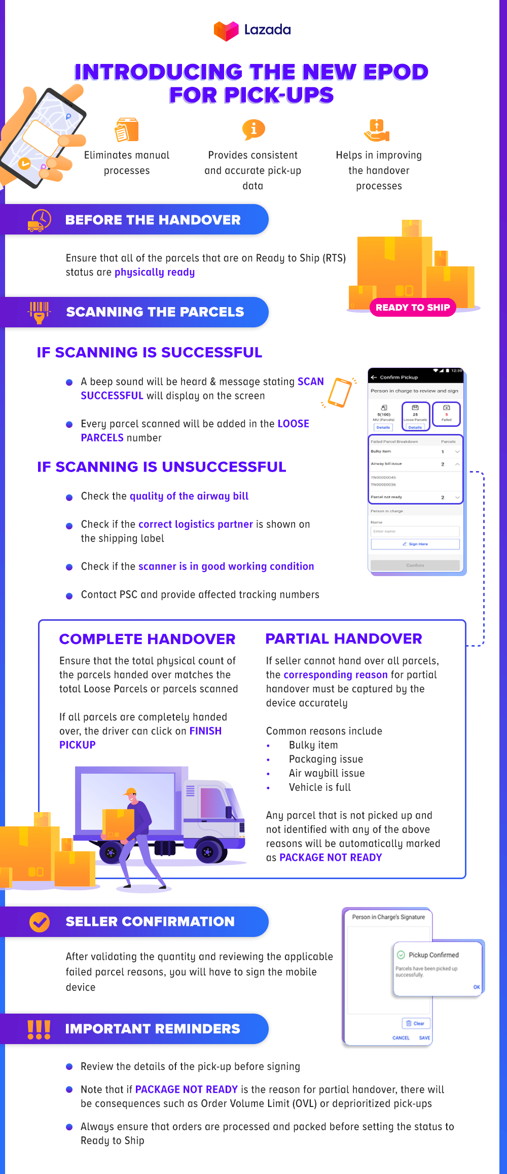 What is the new EPOD for Pick-ups?| Lazada Seller Center