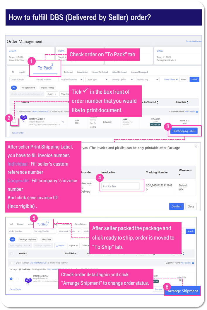 How to fulfill DBS (Delivered by Seller) order ?| Lazada Seller Center