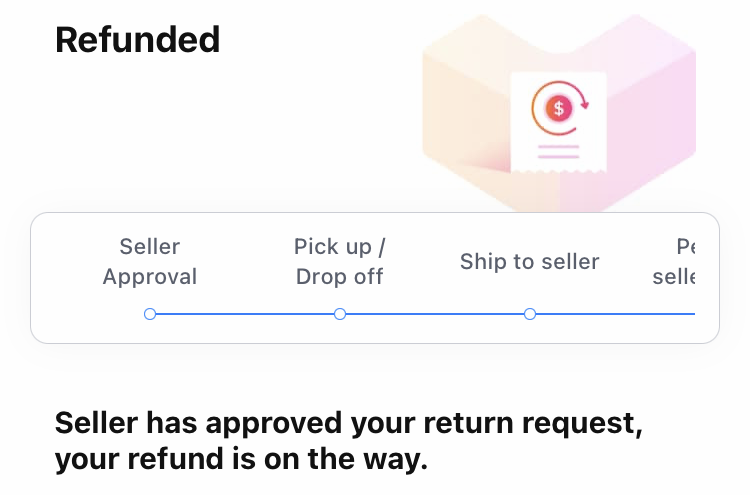 Lazada's Easy Refund Policy | Lazada