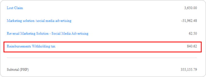 How do I fill out and submit my BIR 2307 Form?| Lazada Seller Center