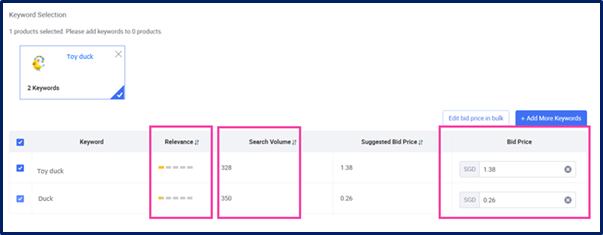 Sponsored Discovery - Standard Keyword Selection & Keyword ...