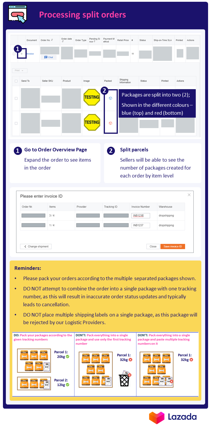 What is Automated Split Feature?| Lazada Seller Center