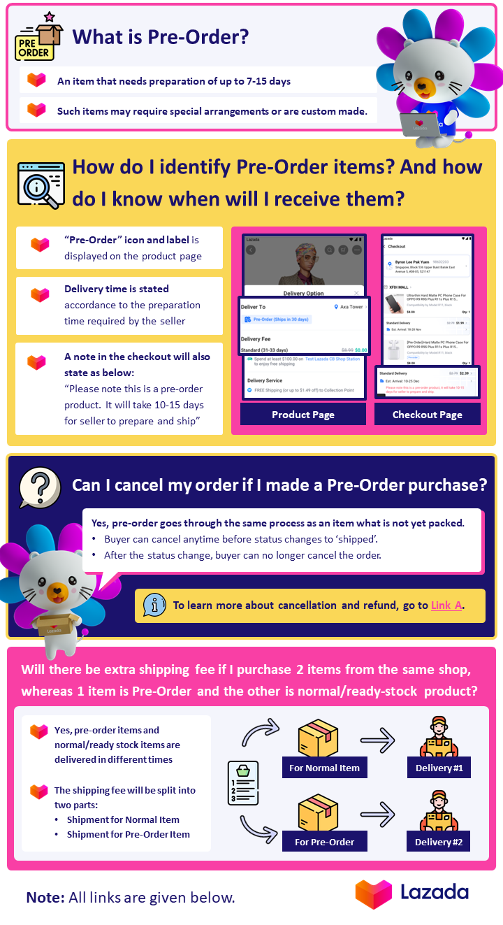How does Pre-Ordering work? | Lazada