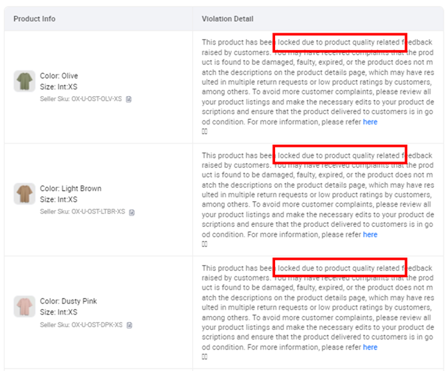 How will I know if a product has been deactivated? What do I do ...