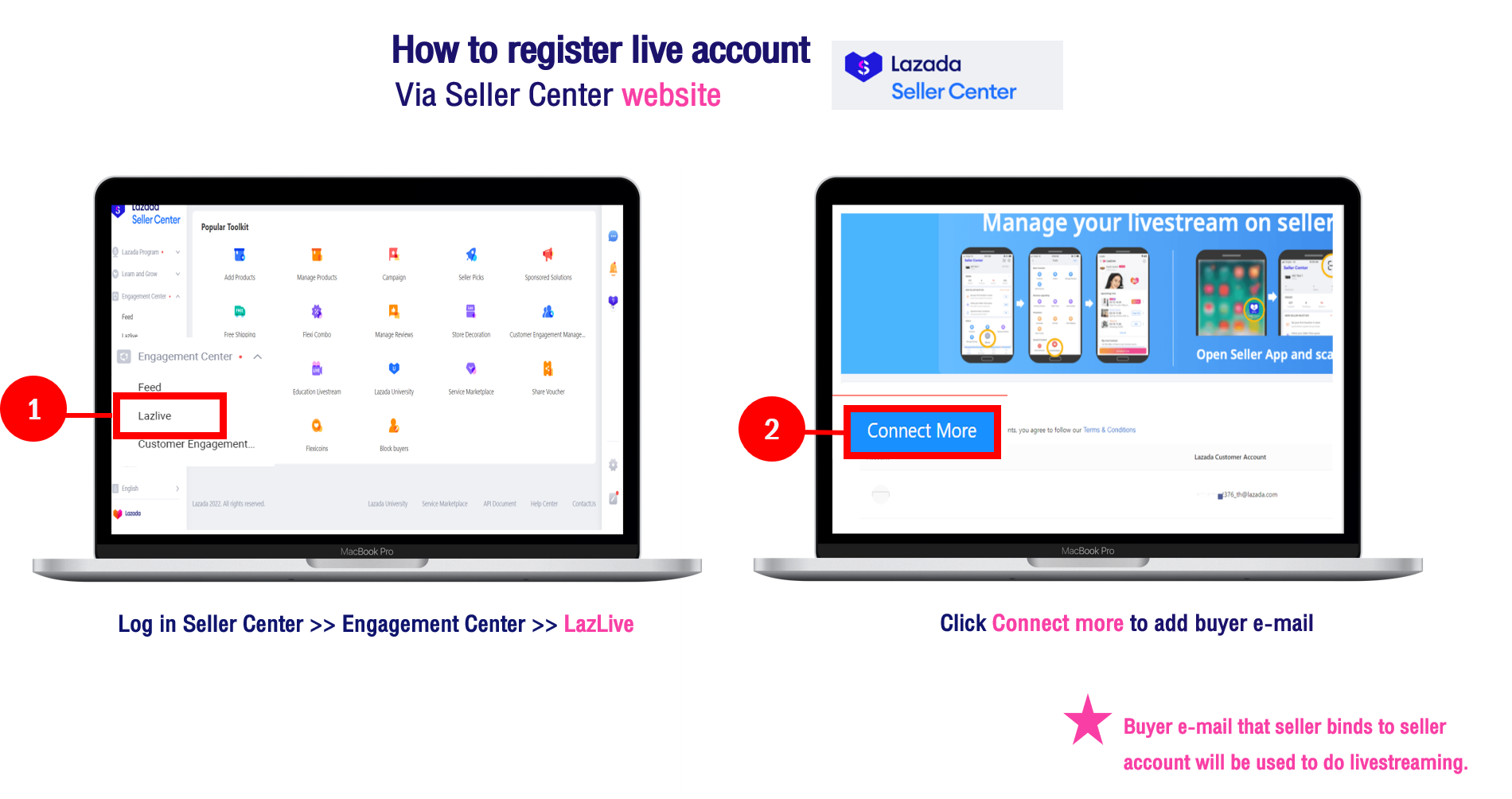 LazLive: How to register live account| Lazada Seller Center