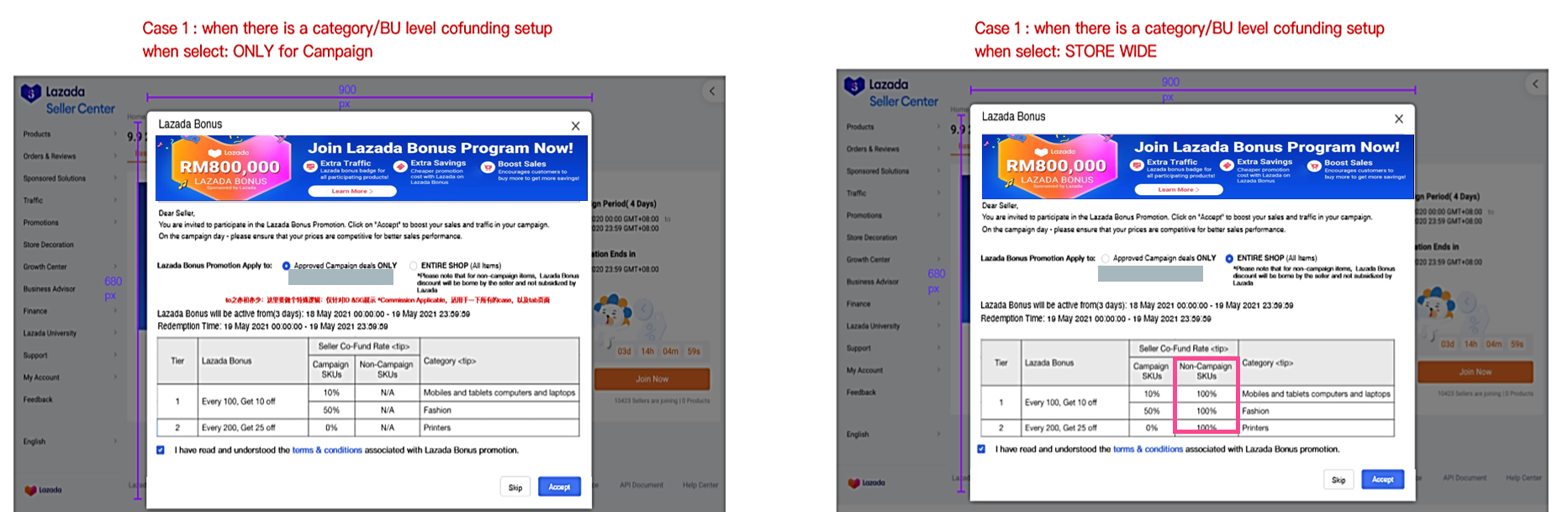 Lazada Bonus - Mega Campaign Booster| Lazada Seller Center