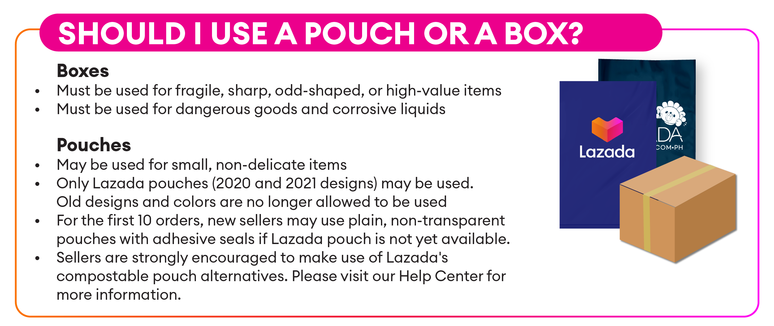 Support Center | Order fulfillment & Return management | Lazada PH ...
