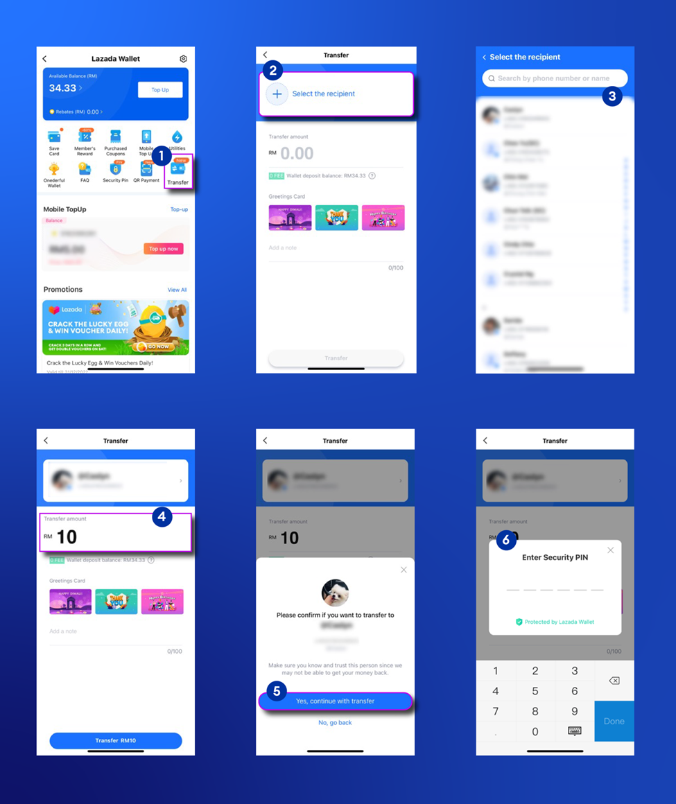 What is Lazada Wallet and how do I use it? | Lazada