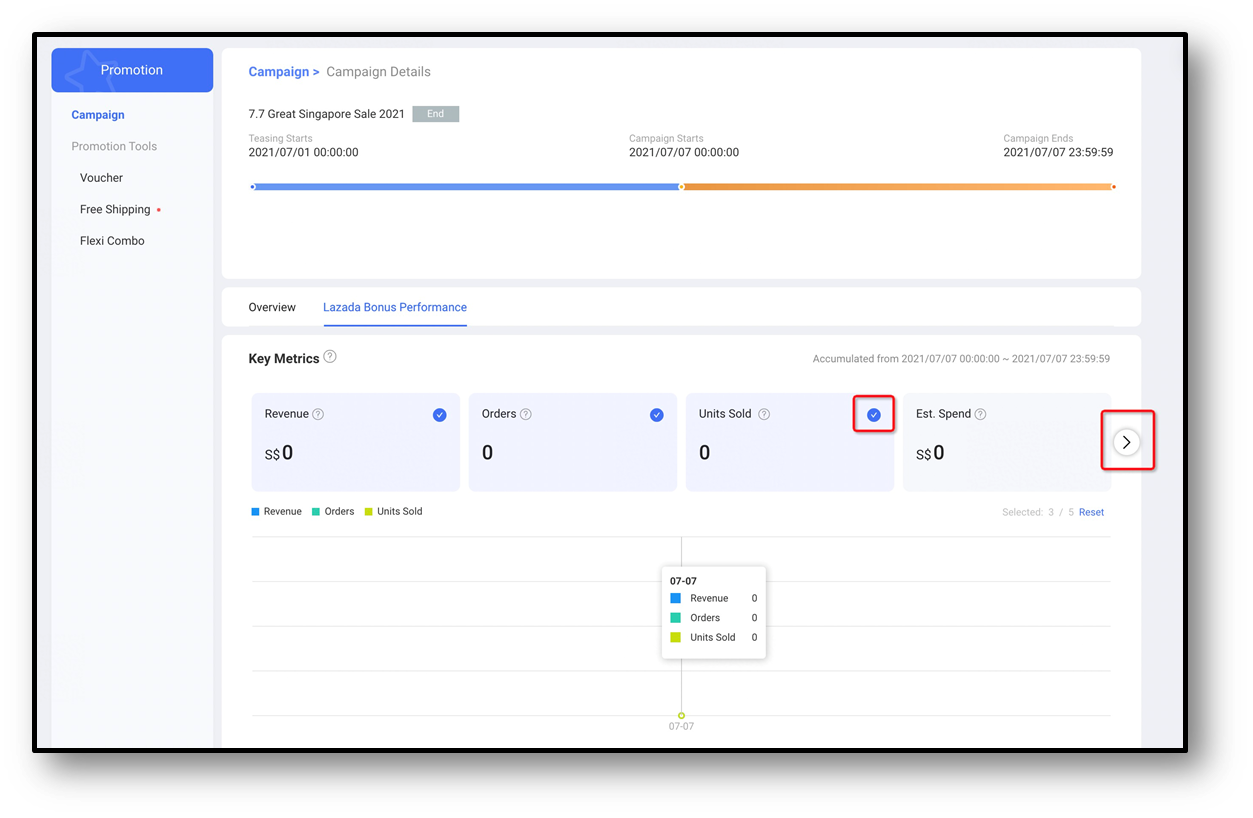 Lazada Bonus - Mega Campaign Booster| Lazada Seller Center