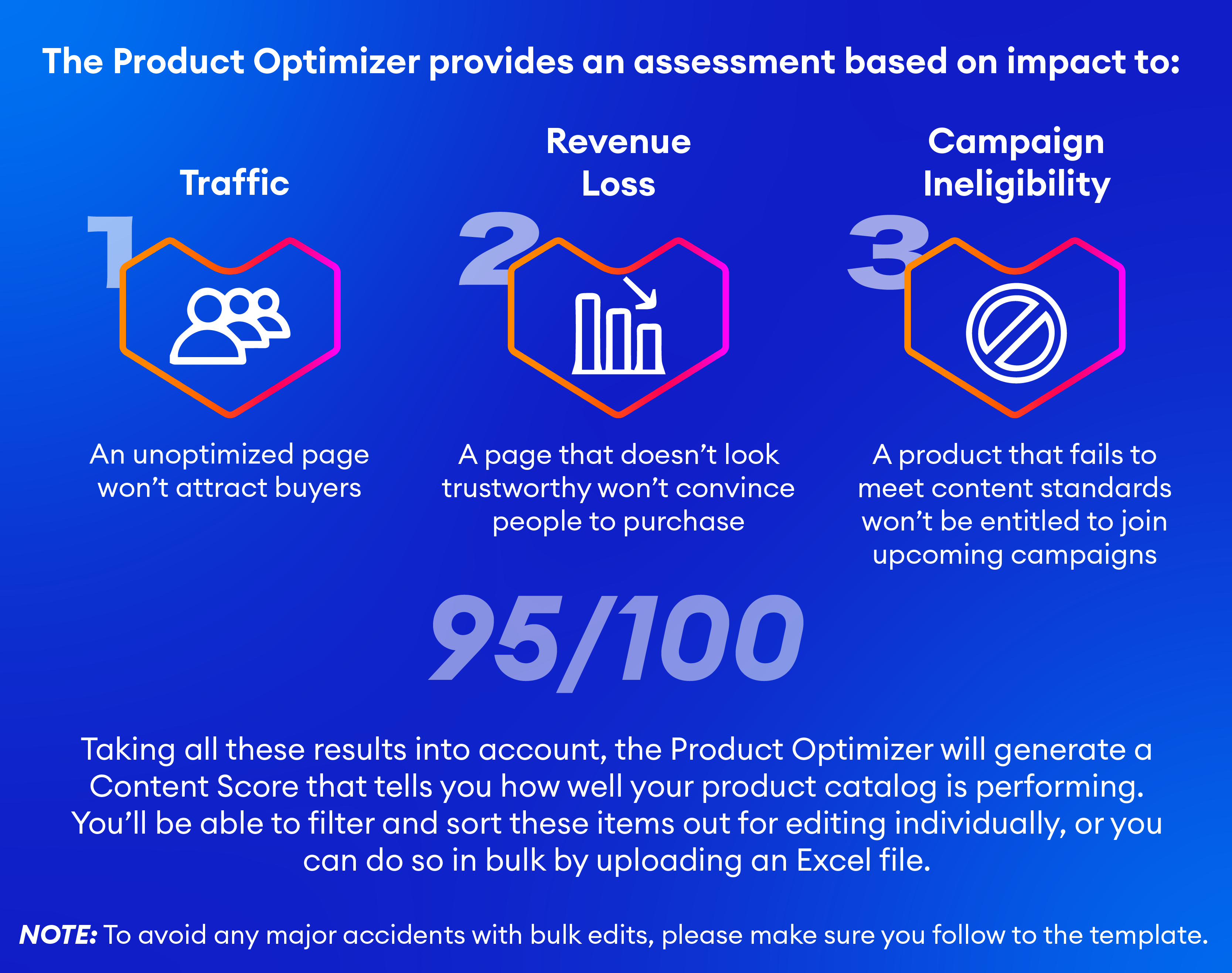 Product Optimizer| Lazada Seller Center