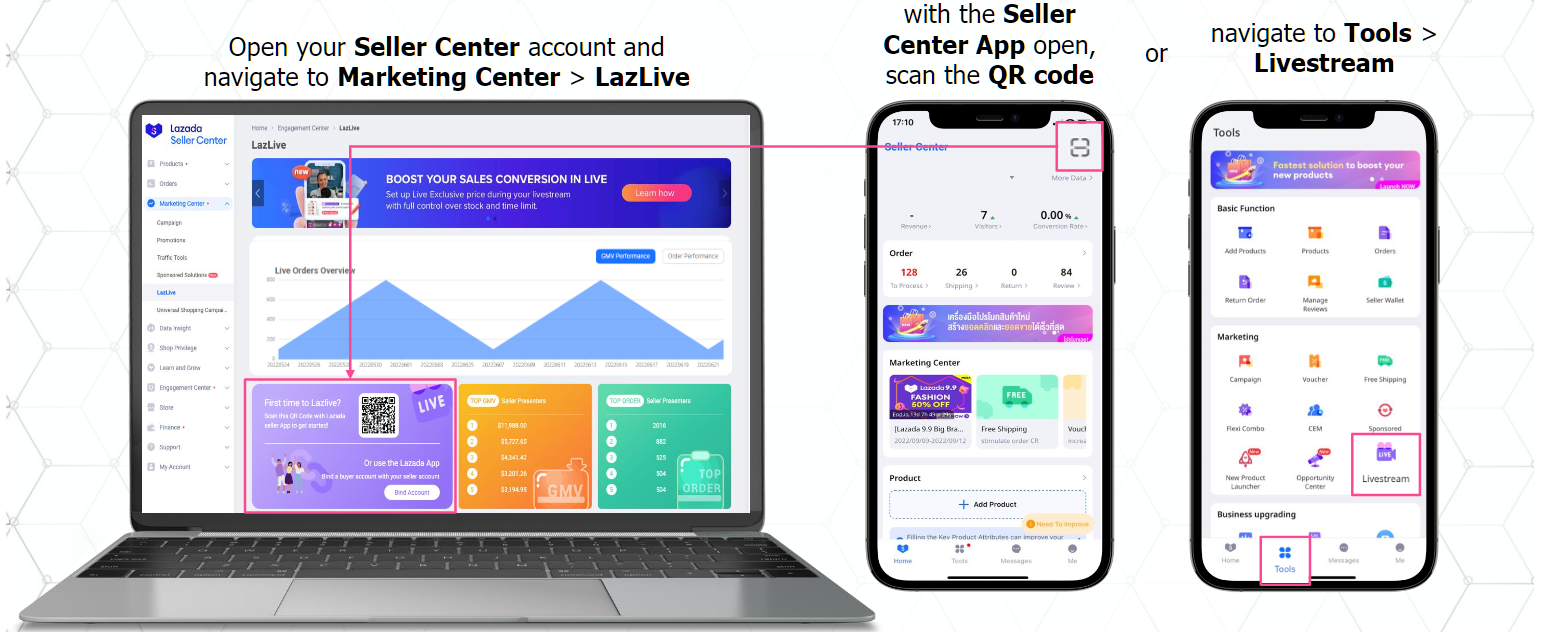 Use Lazlive to start engaging with customers! [Livestream] | Lazada ...
