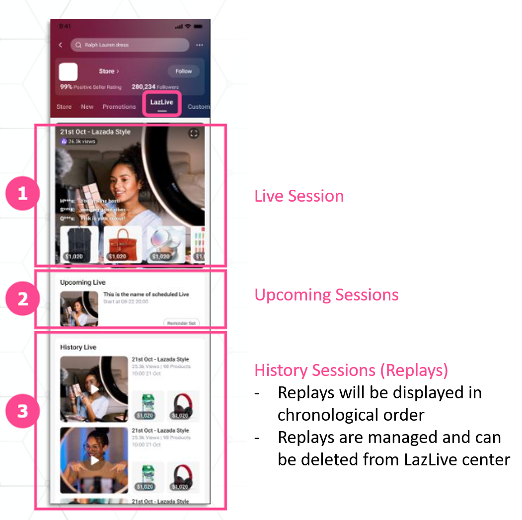 Use Lazlive to start engaging with customers! [Livestream] | Lazada ...