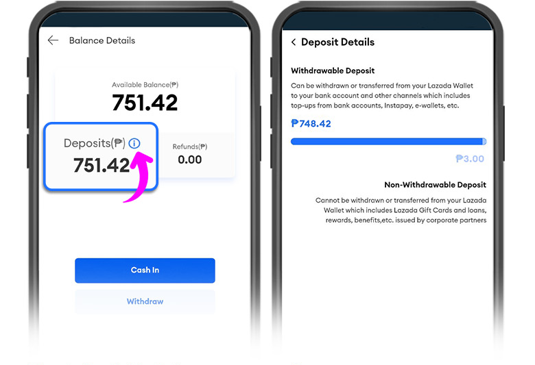 Lazada Wallet: Withdrawable & Non-Withdrawable FAQs | Lazada