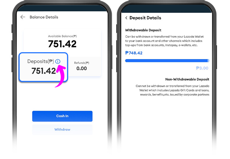Lazada Wallet: Withdrawable & Non-Withdrawable FAQs | Lazada